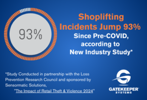 Retail Crime Surge Insights: 2024 NRF and LPRC Retail Theft Report